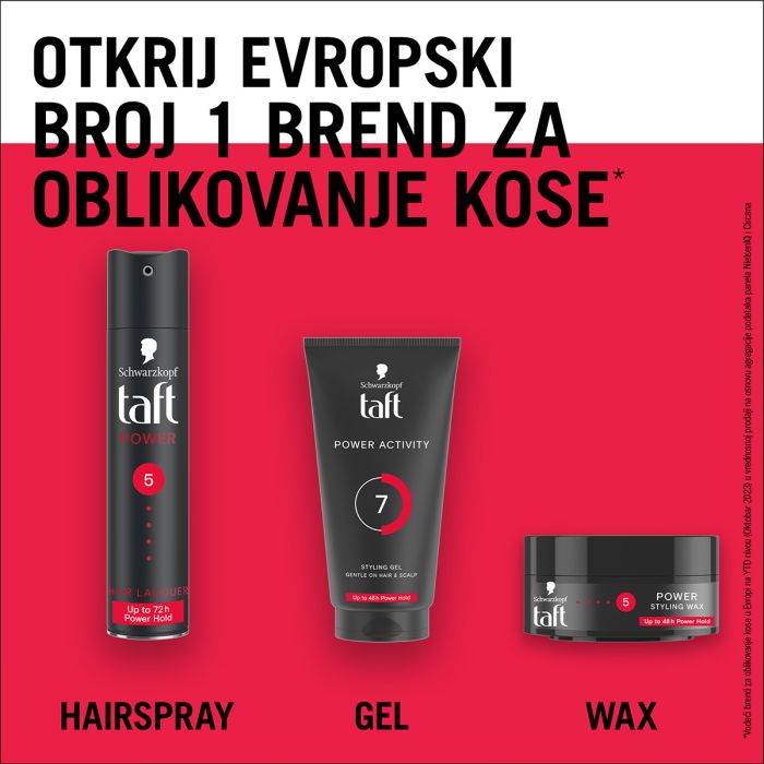 Taft Power mega jak lak za kosu 250 ml | Lilly Drogerie OnLine