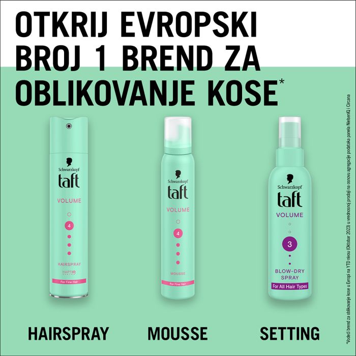 Taft sprej za sušenje kose Volume 150ml | Lilly Drogerie OnLine