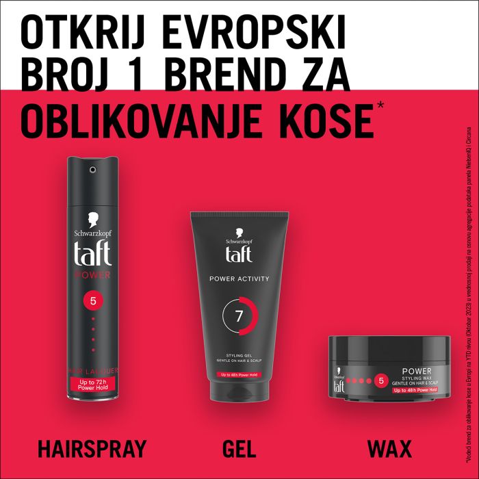 Taft gel za kosu Power activity 150ml | Lilly Drogerie OnLine