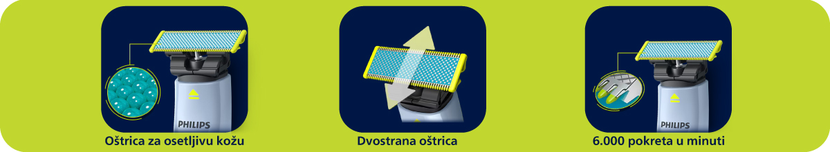 Philips OneBlade First Shave | Lilly Drogerie OnLine