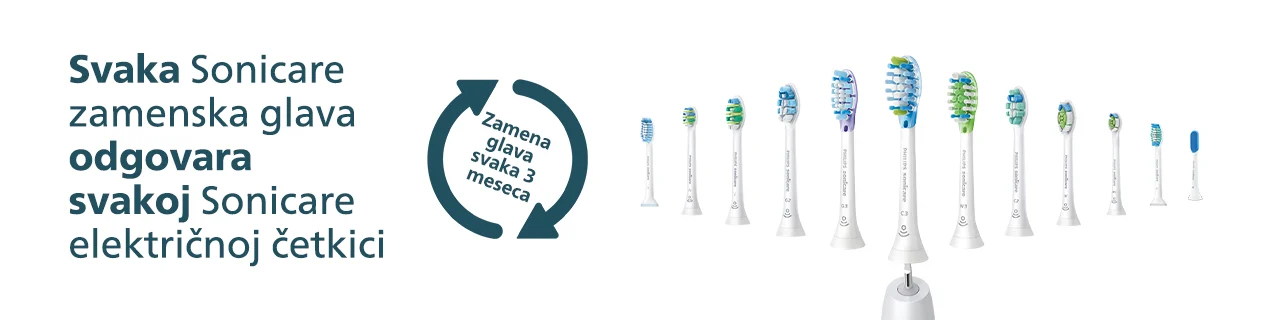 Philips sonicare | Lilly Drogerie OnLine